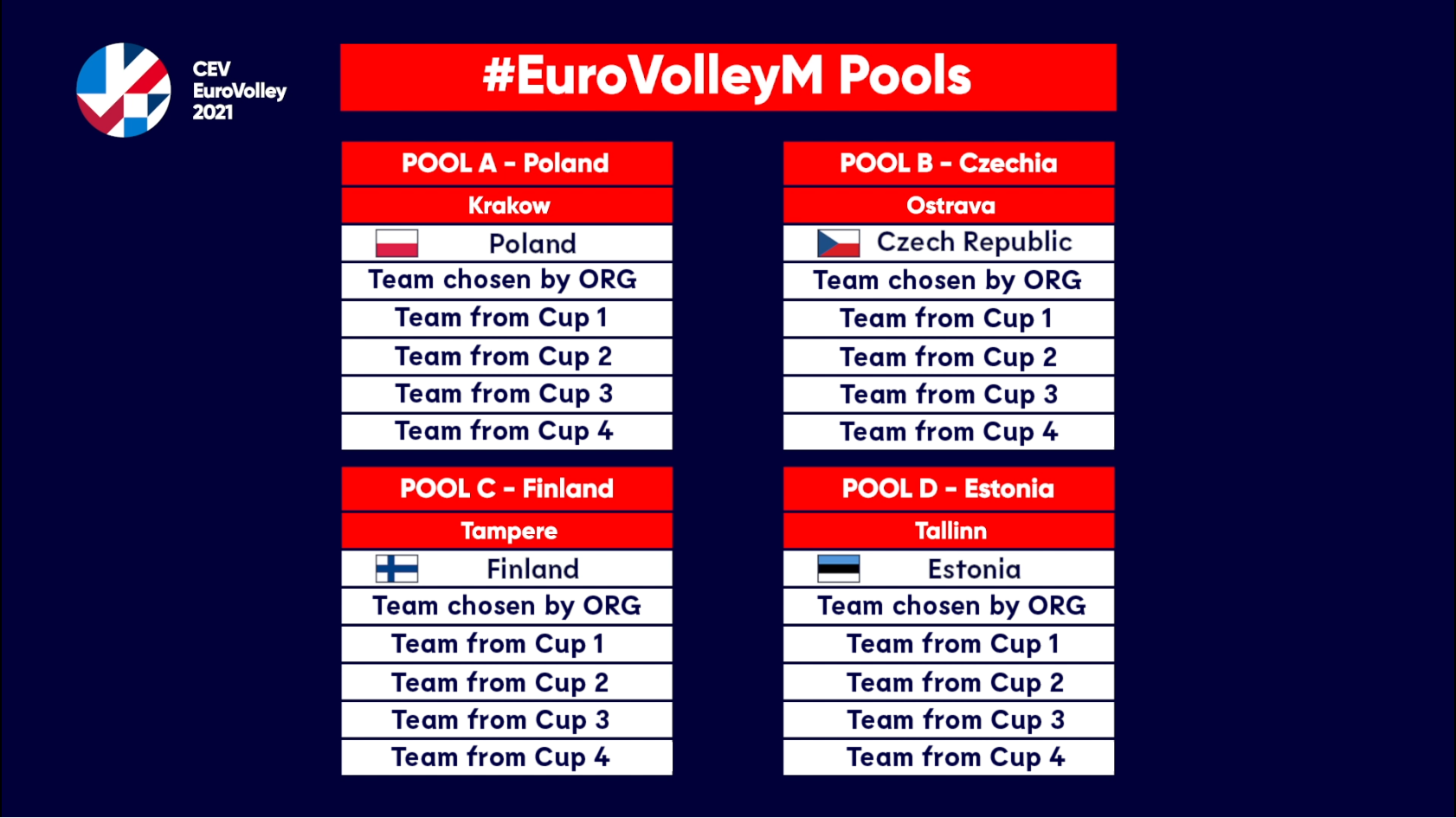 DoL | EuroVolley